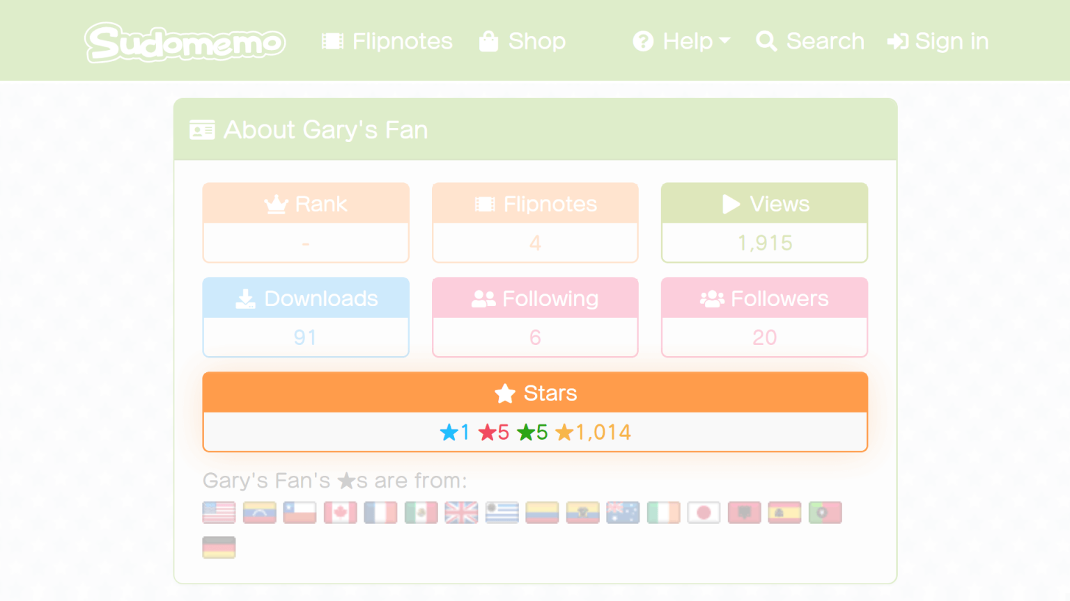 Your Guide to Stars and Comments on Sudomemo - Sudomemo - Help Center
